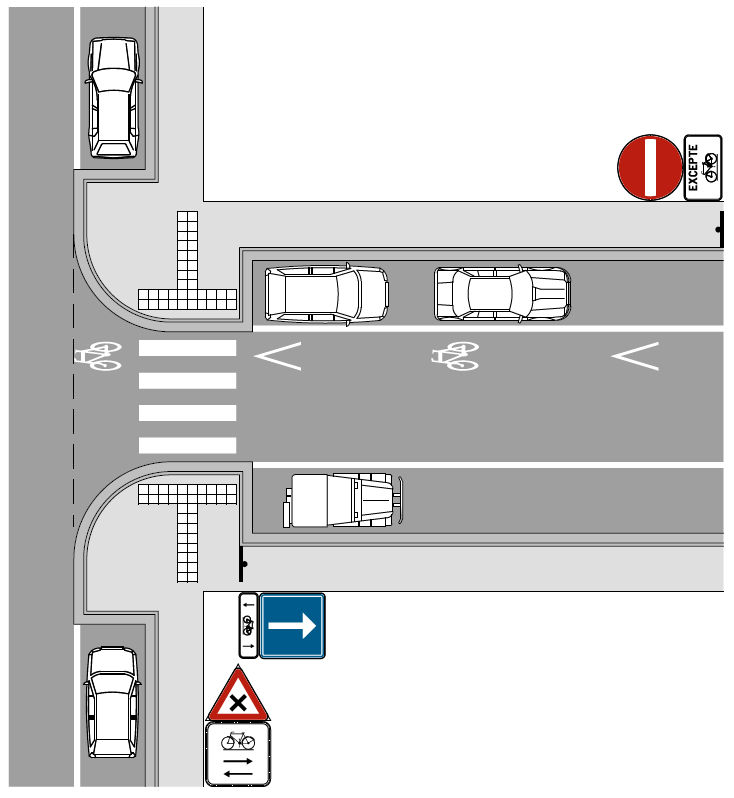 Les sens uniques limités ou contresens cyclables - Sécurothèque