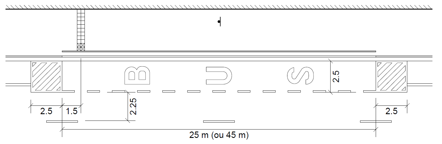 Principes d’aménagement des arrêts de bus - Sécurothèque